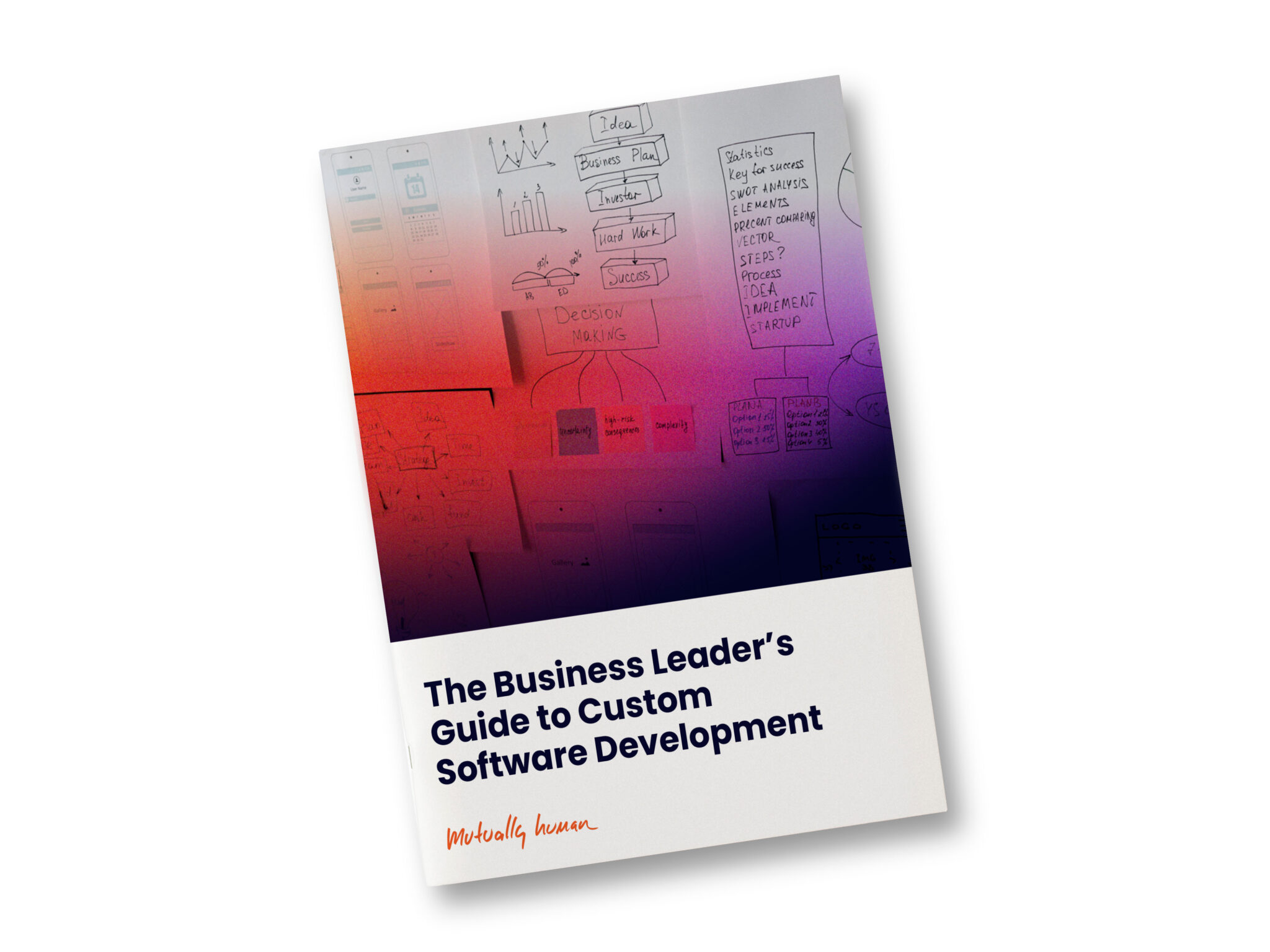 AI-Augmented Software Development | Mutually Human